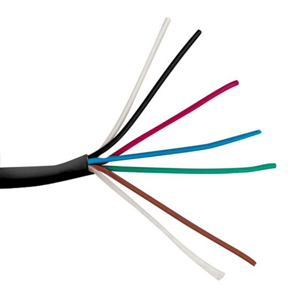 Automation, Lighting & Control - SCP - Structured Cable Products