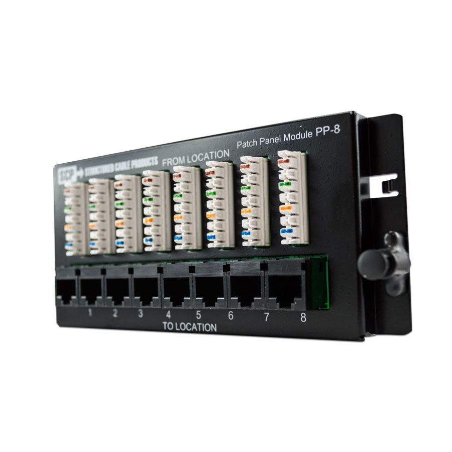 Structured Wiring Modules - SCP - Structured Cable Products